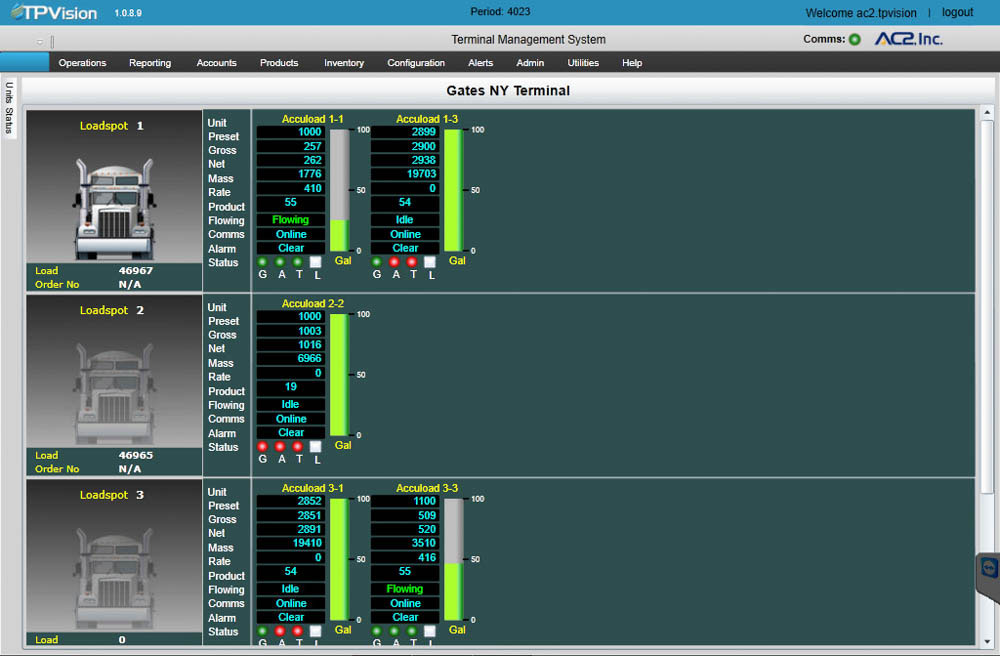 Terminal Automation Solutions (TAS) -Terminal Management - AC2, Inc.