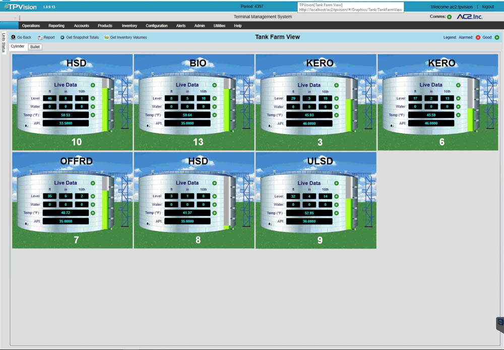 Terminal Automation Solutions (TAS) -Terminal Management - AC2, Inc.